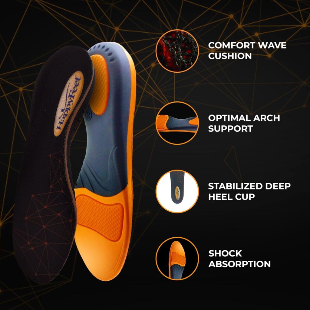 Happy Feet Arch Support Insoles - Plantar Fasciitis Feet Insoles ...